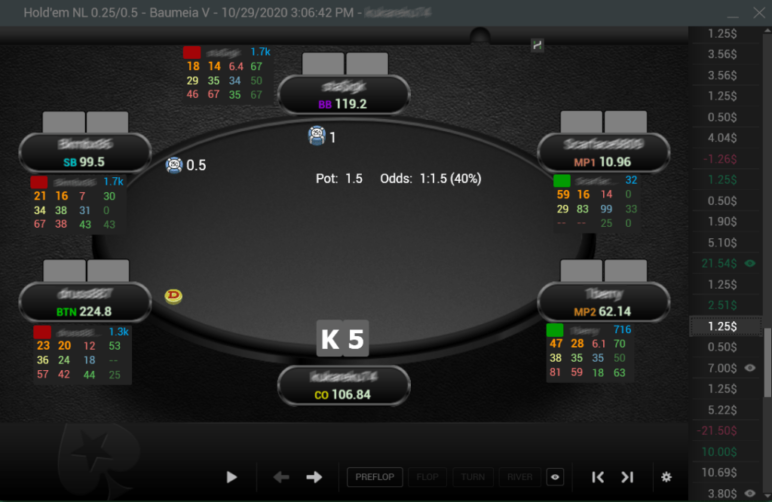 Best PokerStars HUD Options - Start Using HUD Now